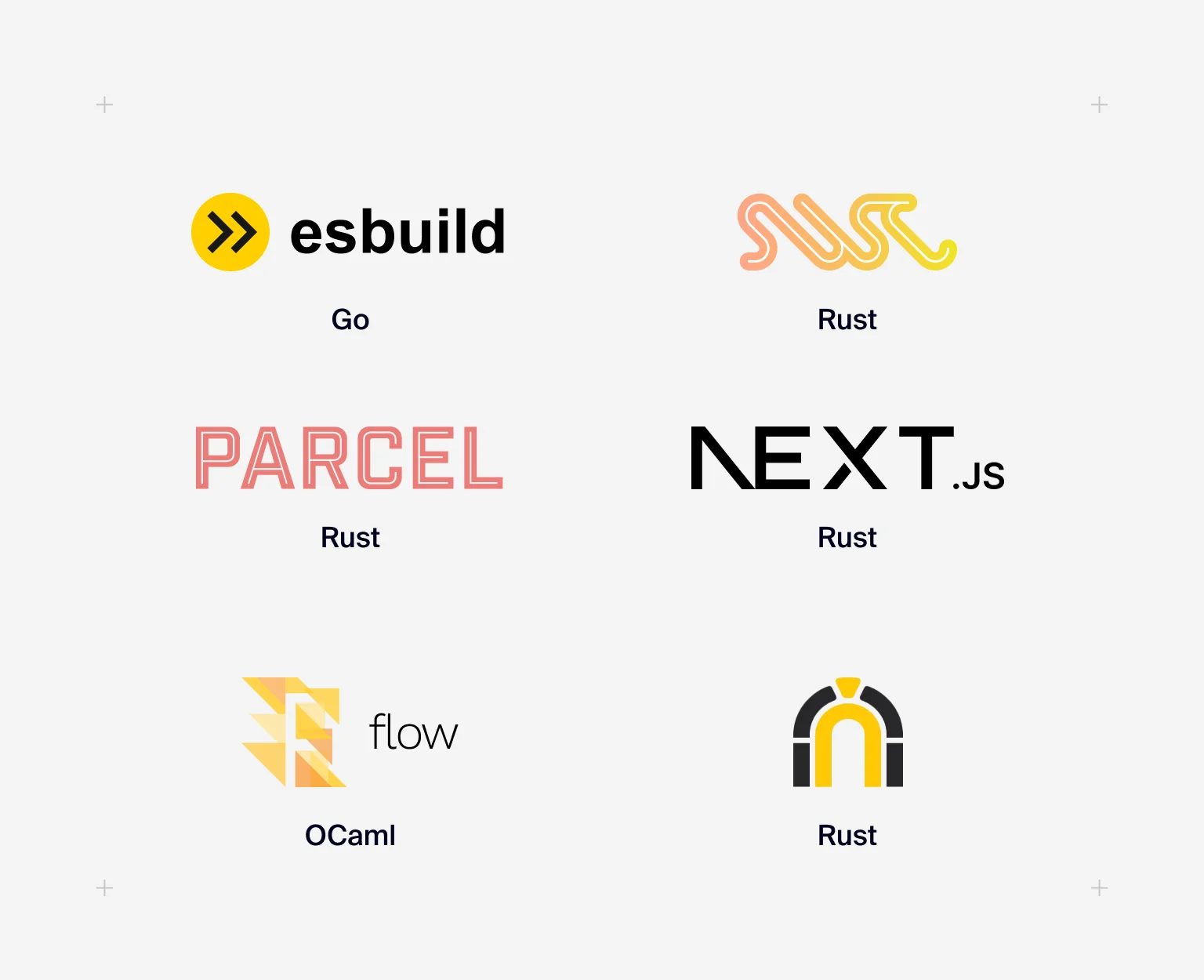 What is Rust — specifics in web development and how it differs from JavaScript — Halo Lab